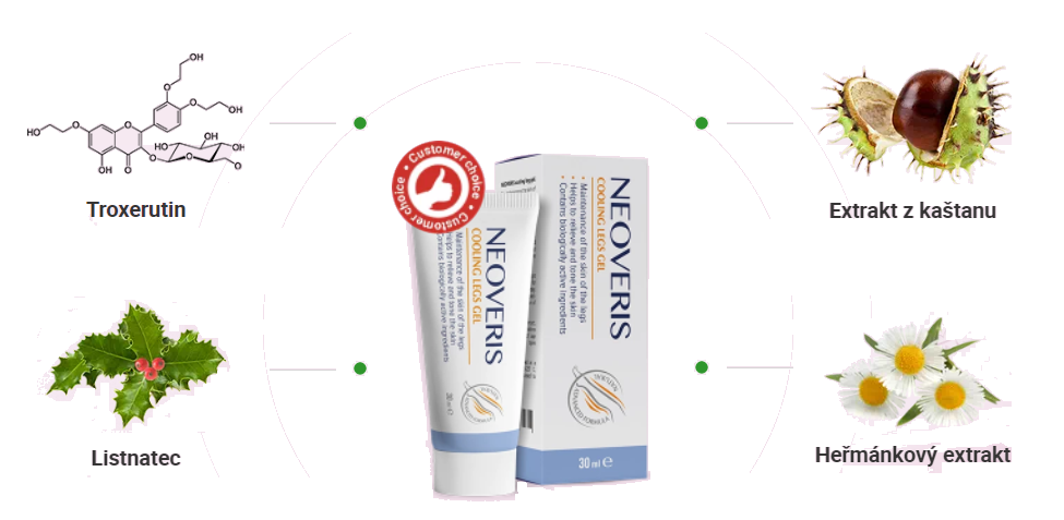 Neoveris - форум - коментари - цена в българия - аптеки - мнения ...